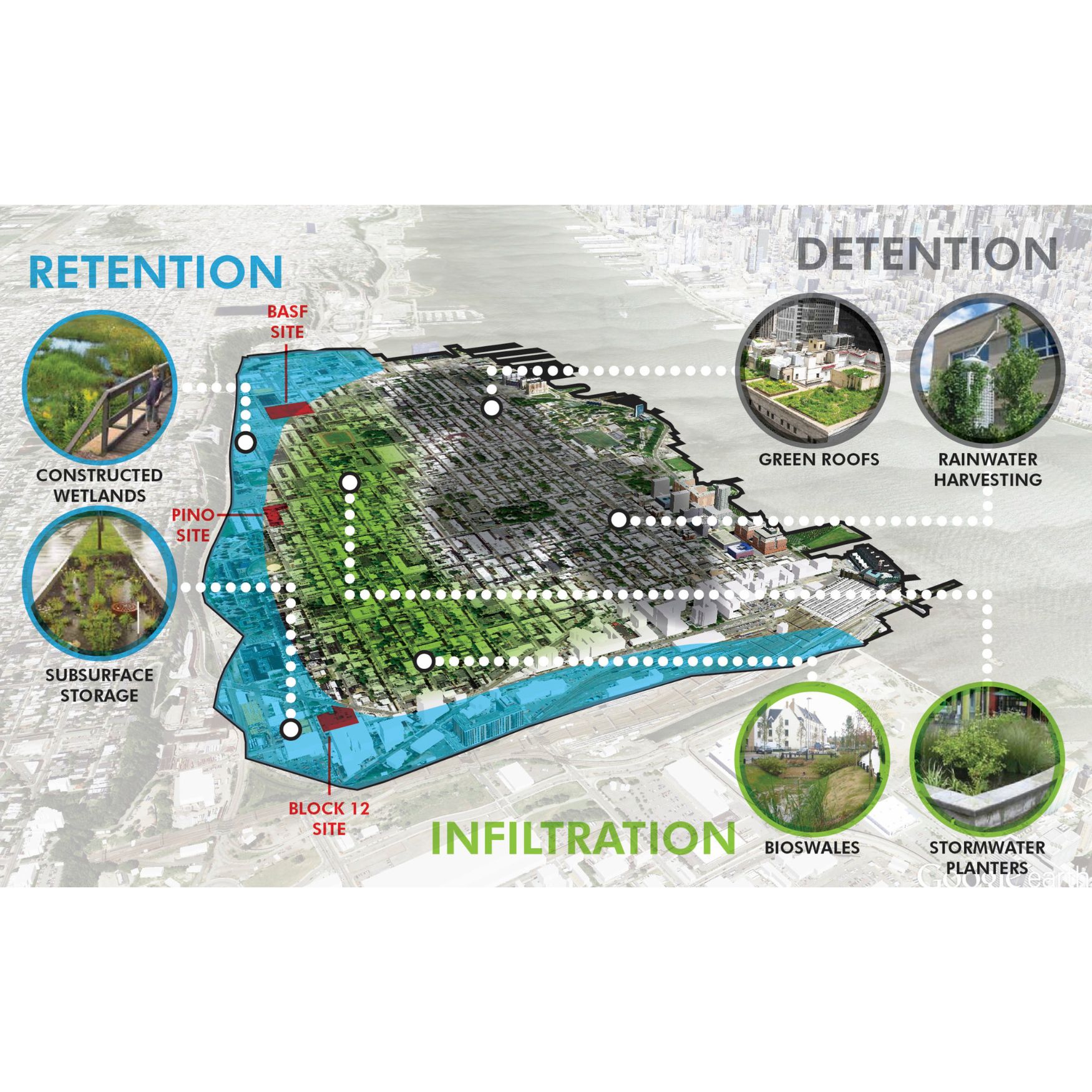 Hoboken Green Infrastructure Strategic Plan - Perkins Eastman